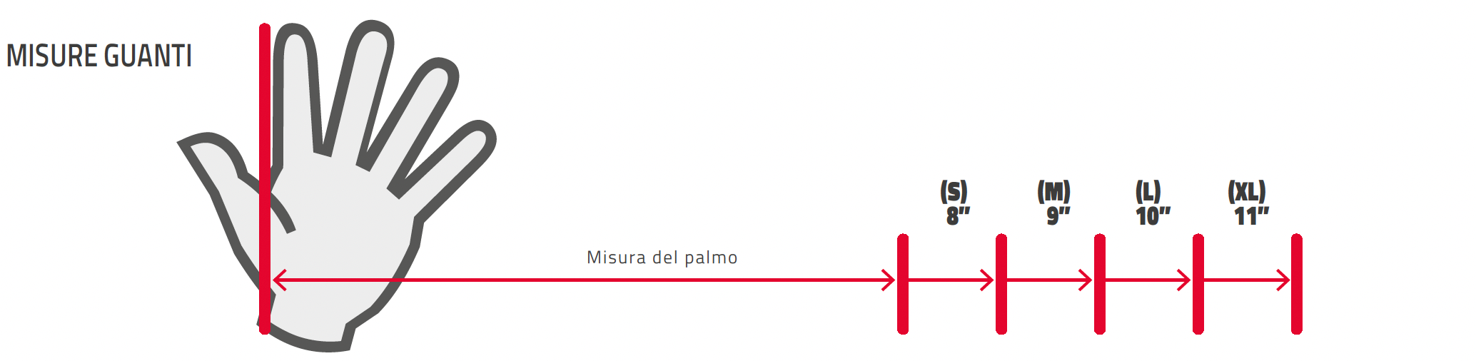 Guida alle taglie | Vega Holster